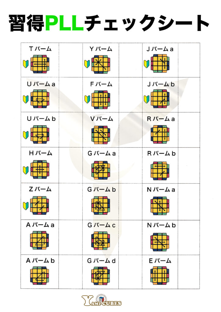 PLL手順一覧 全21パターン解説（最後の仕上げ） – YAMI CUBES 公式ヤミブログ