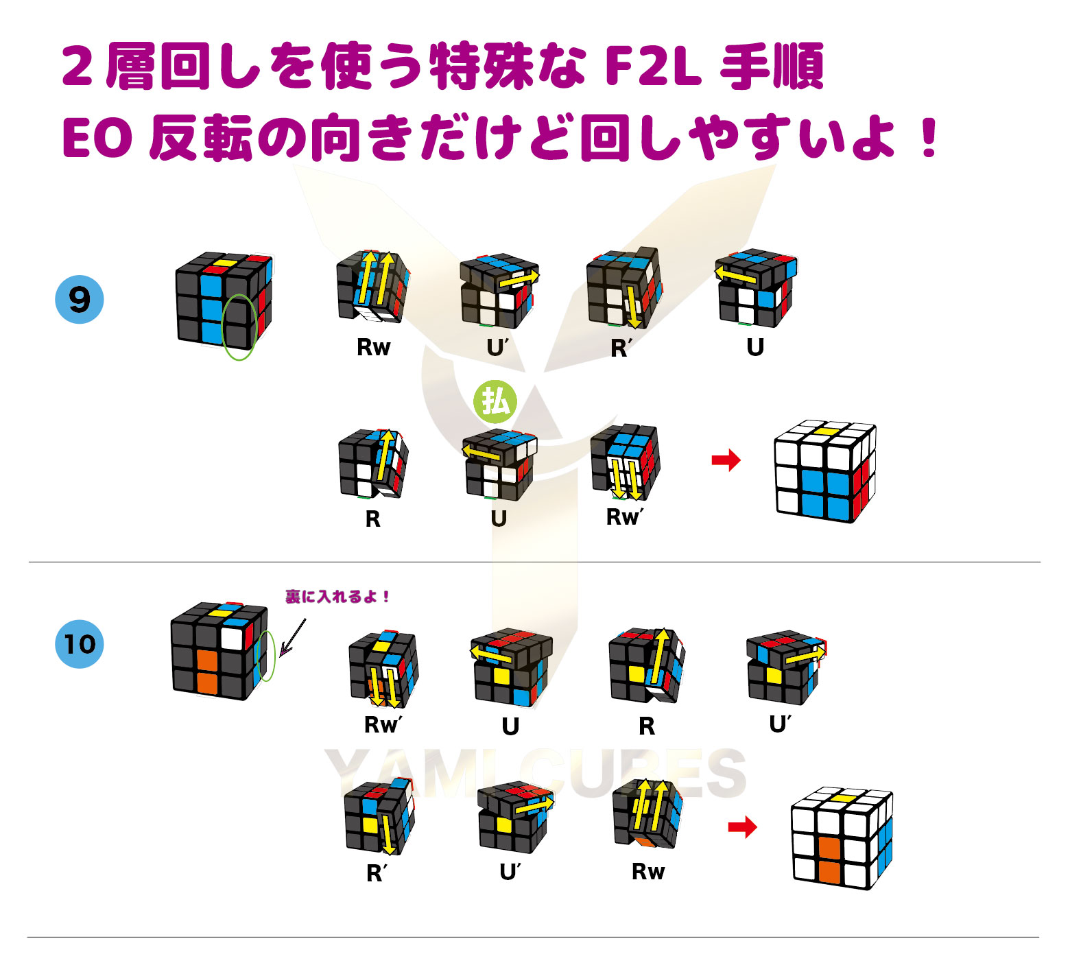 裏F2L手順と特殊F2L手順一覧 – YAMI CUBES 公式ヤミブログ