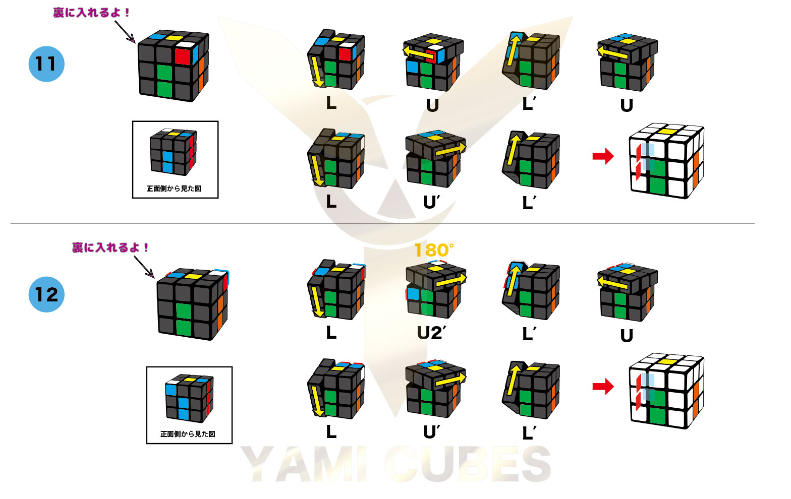 裏F2L手順と特殊F2L手順一覧 – YAMI CUBES 公式ヤミブログ